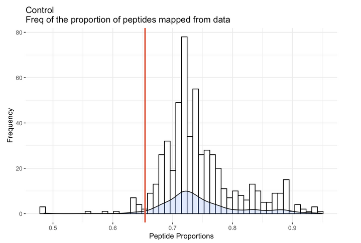 GitHub - DavisLaboratory/maph: a command line tool for analysing ...