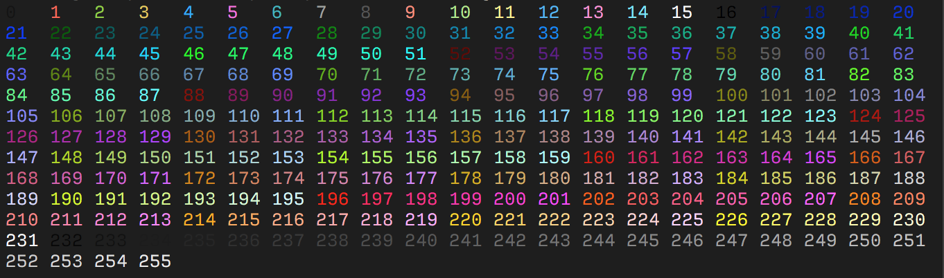 GitHub IMohsen02 AnsiColorInJavaProjectTemplate Using ANSI Color In Java Programming Language 