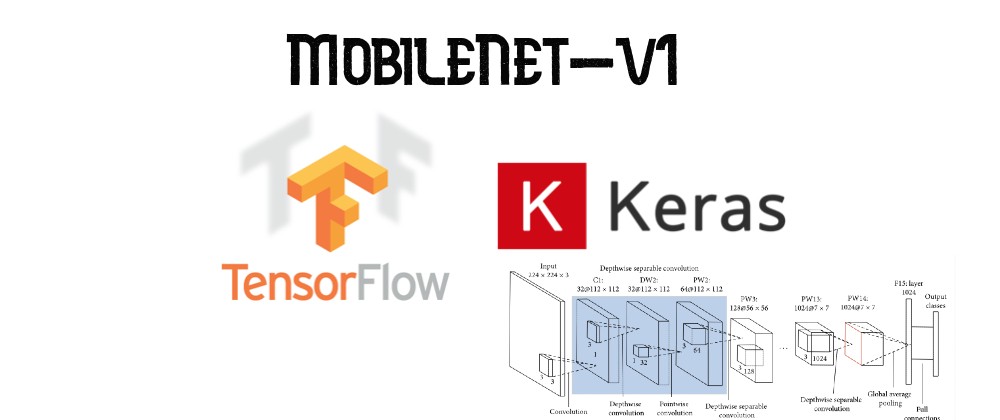 GitHub - Kirouane-Ayoub/MobileNet_v1-from-scratch