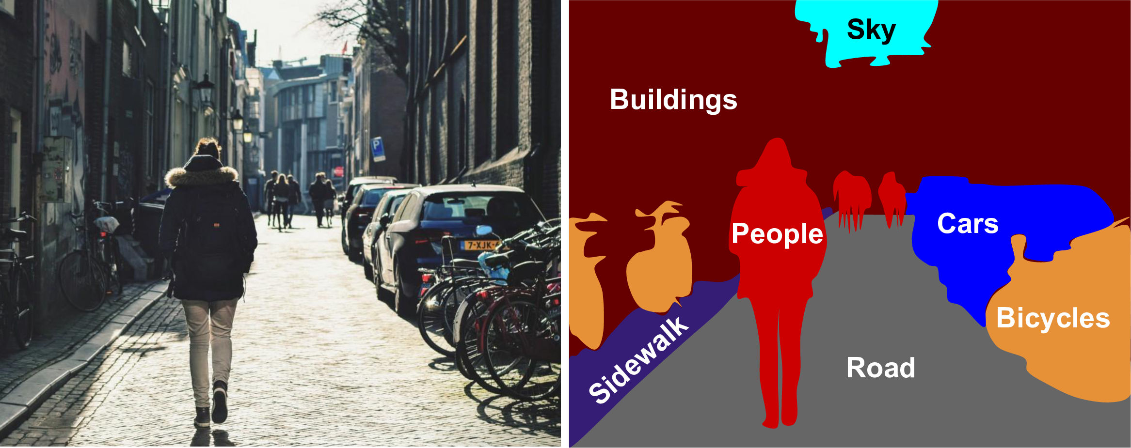 GitHub - Kirouane-Ayoub/FCN-Keras