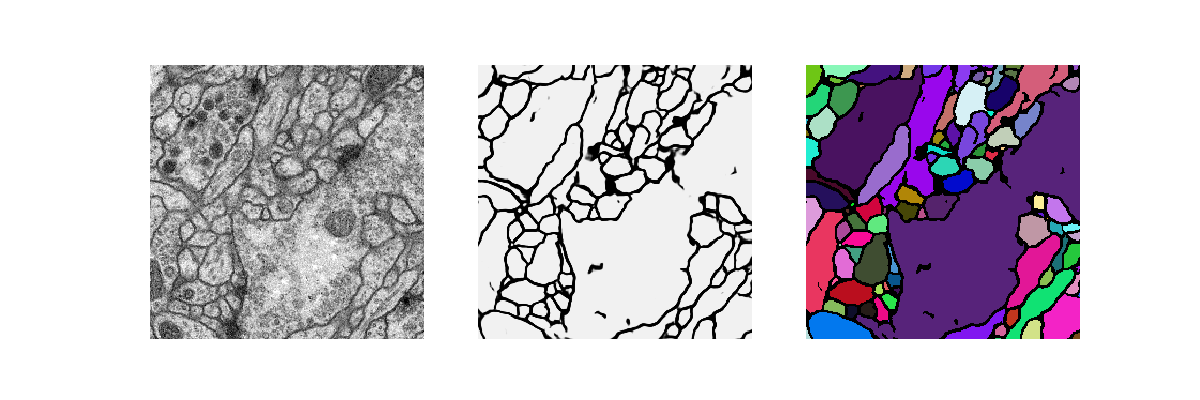 GitHub - Kirouane-Ayoub/U-net-from-scratch