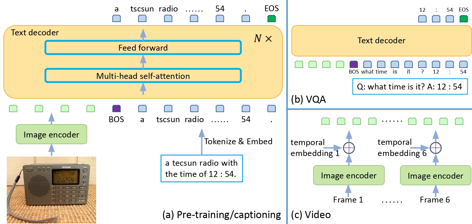 GitHub - Kirouane-Ayoub/One-Piece-anime-captions-APP