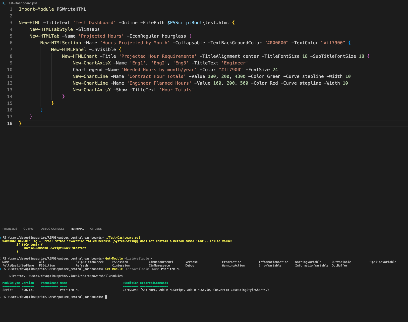 Divergent behavior in Ubuntu container (Github Actions) · Issue #370 · EvotecIT/PSWriteHTML · GitHub