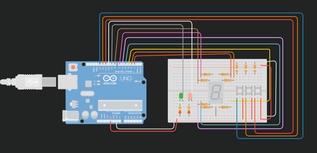 GitHub - YieldingAsh/Documentacion_Parcial_SPD