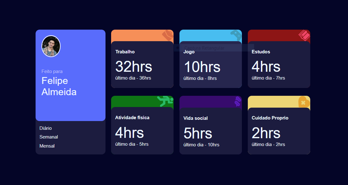 GitHub - Fell1p/Controlador-tarefas: Painel que controla de forma diária, semanal e mensal ...