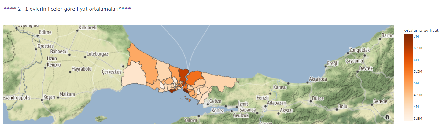 GitHub - Sematemur/Istanbul_house_analysis: İstanbuldaki ev fiyatları ...