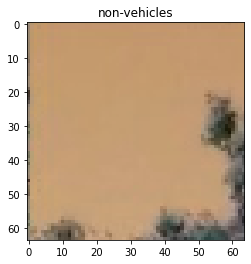 GitHub - e-machinelearning/Kachow: Capstone 3 Project