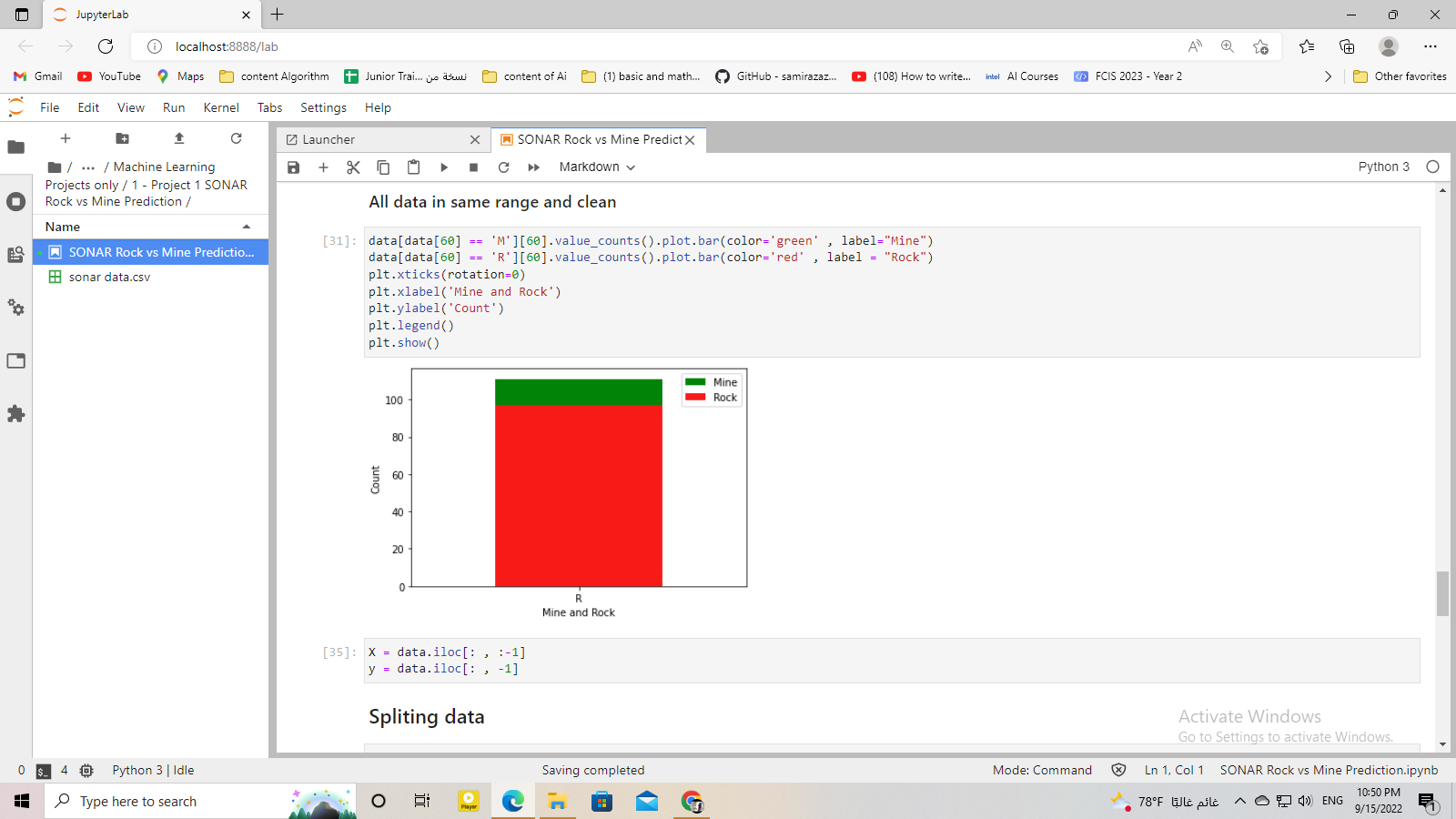 GitHub - ahmedgamal23/SONAR-Rock-vs-Mine-Prediction: Classification Problem (Logistic Regression)
