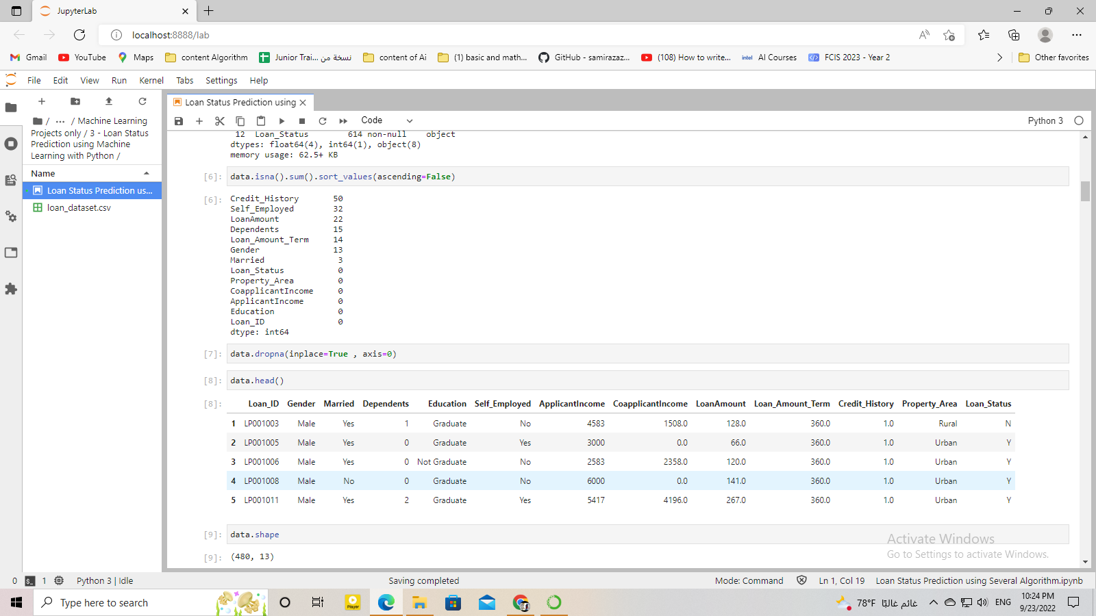 Github Ahmedgamal23loan Status Prediction Loan Status Prediction Using Several Algorithm 