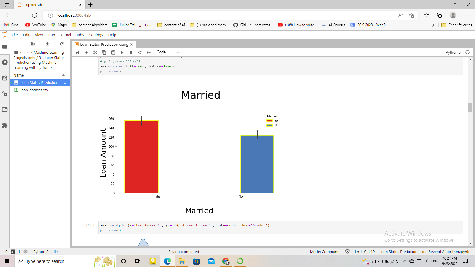 GitHub - ahmedgamal23/Loan-Status-Prediction: Loan Status Prediction ...