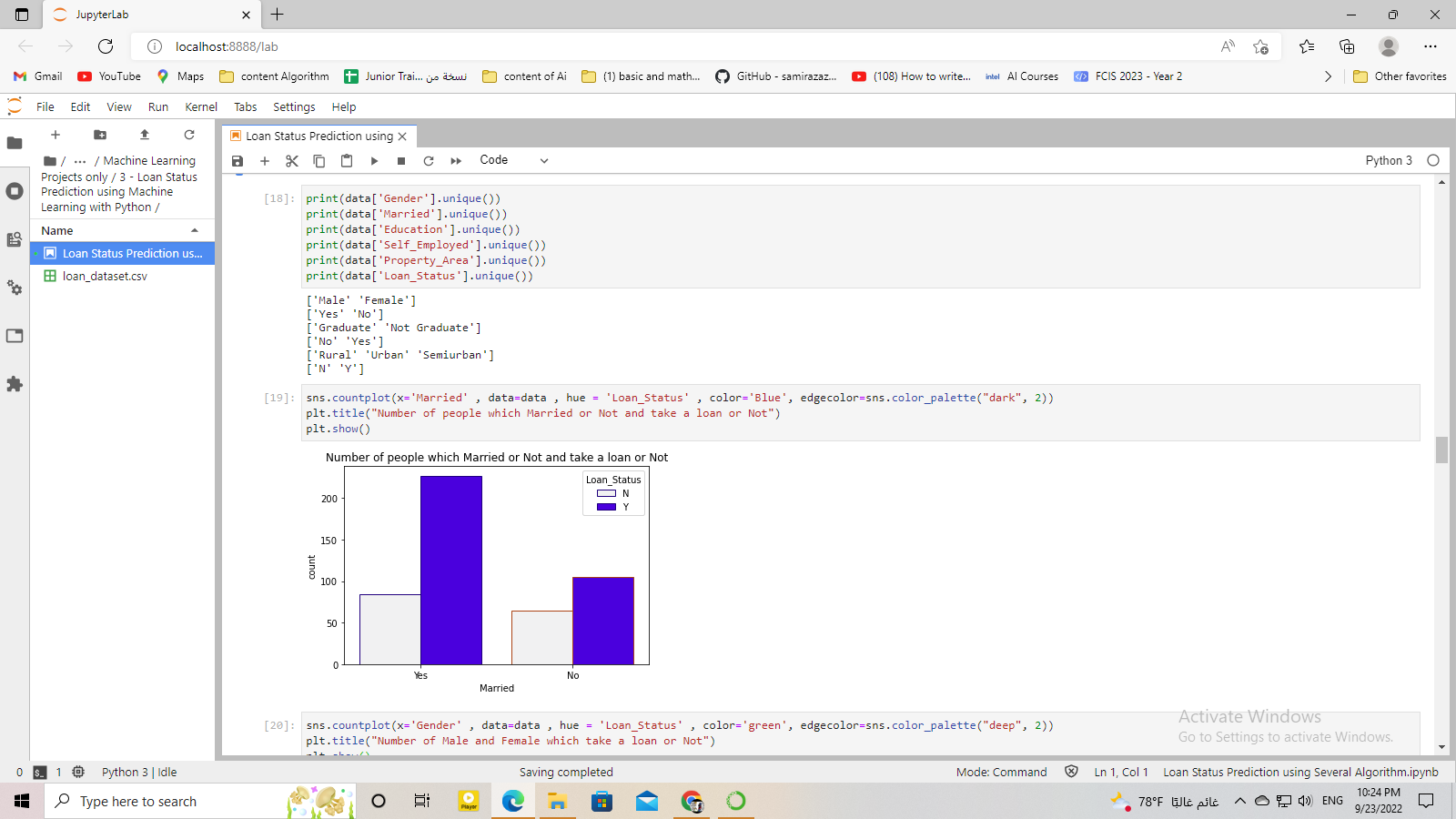 GitHub - ahmedgamal23/Loan-Status-Prediction: Loan Status Prediction ...