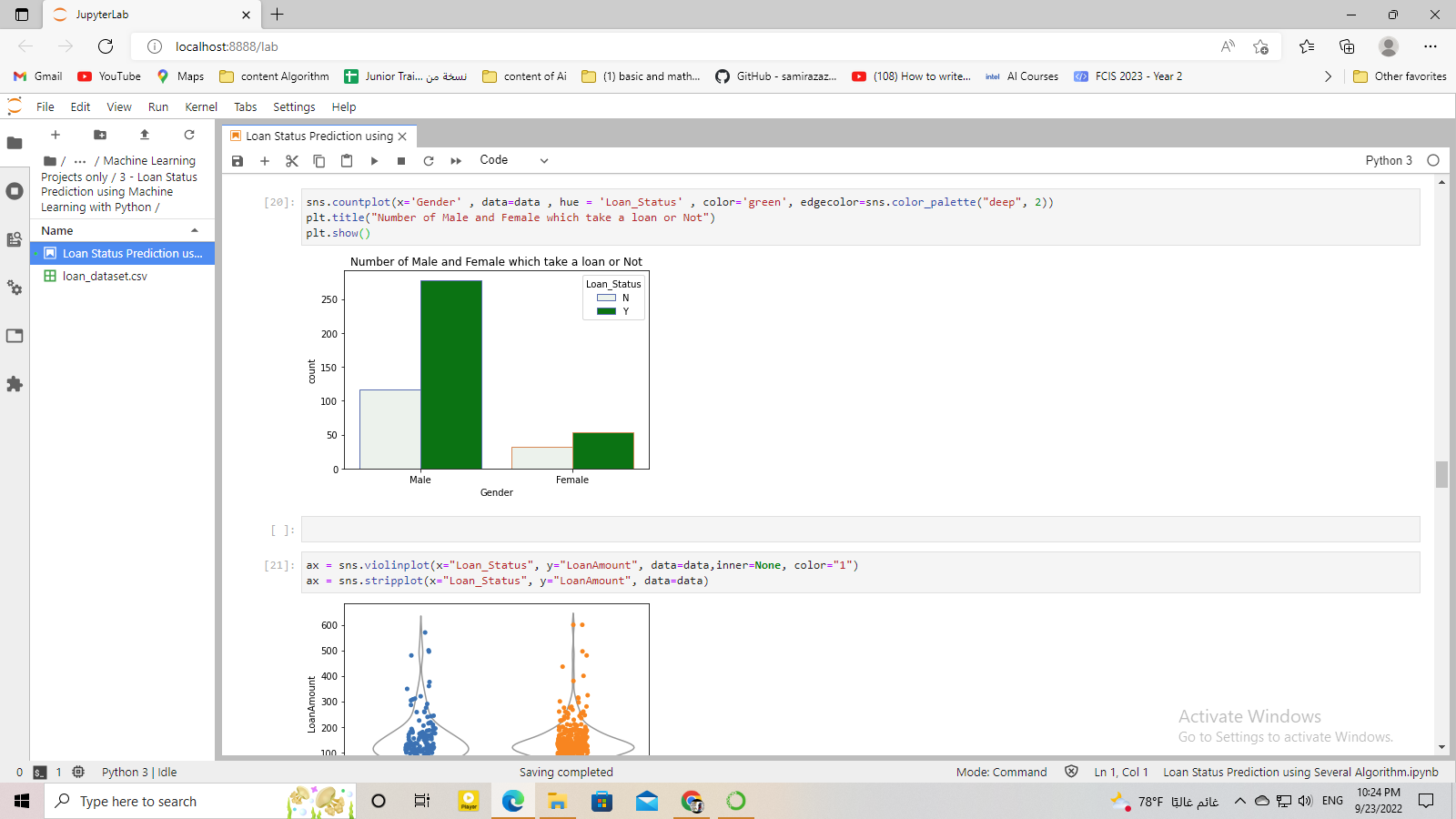 GitHub - ahmedgamal23/Loan-Status-Prediction: Loan Status Prediction ...