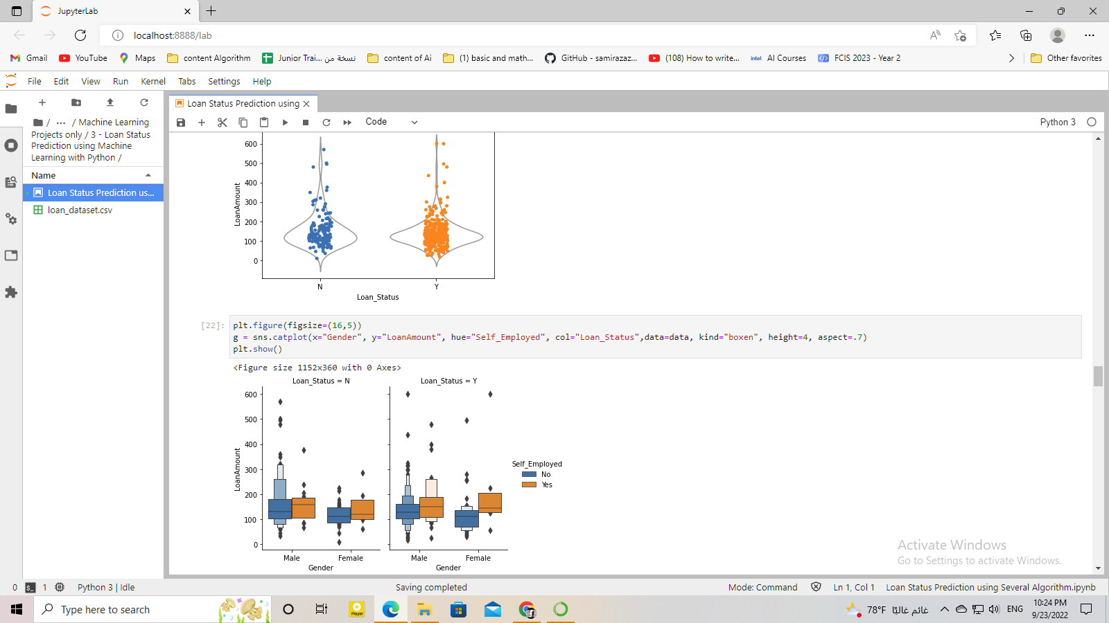 GitHub - ahmedgamal23/Loan-Status-Prediction: Loan Status Prediction ...