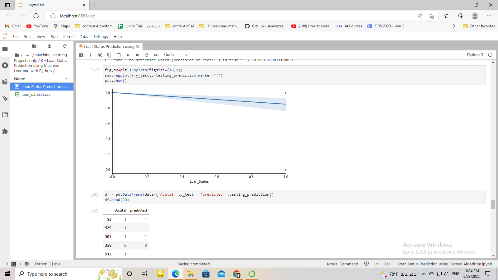 GitHub - ahmedgamal23/Loan-Status-Prediction: Loan Status Prediction ...