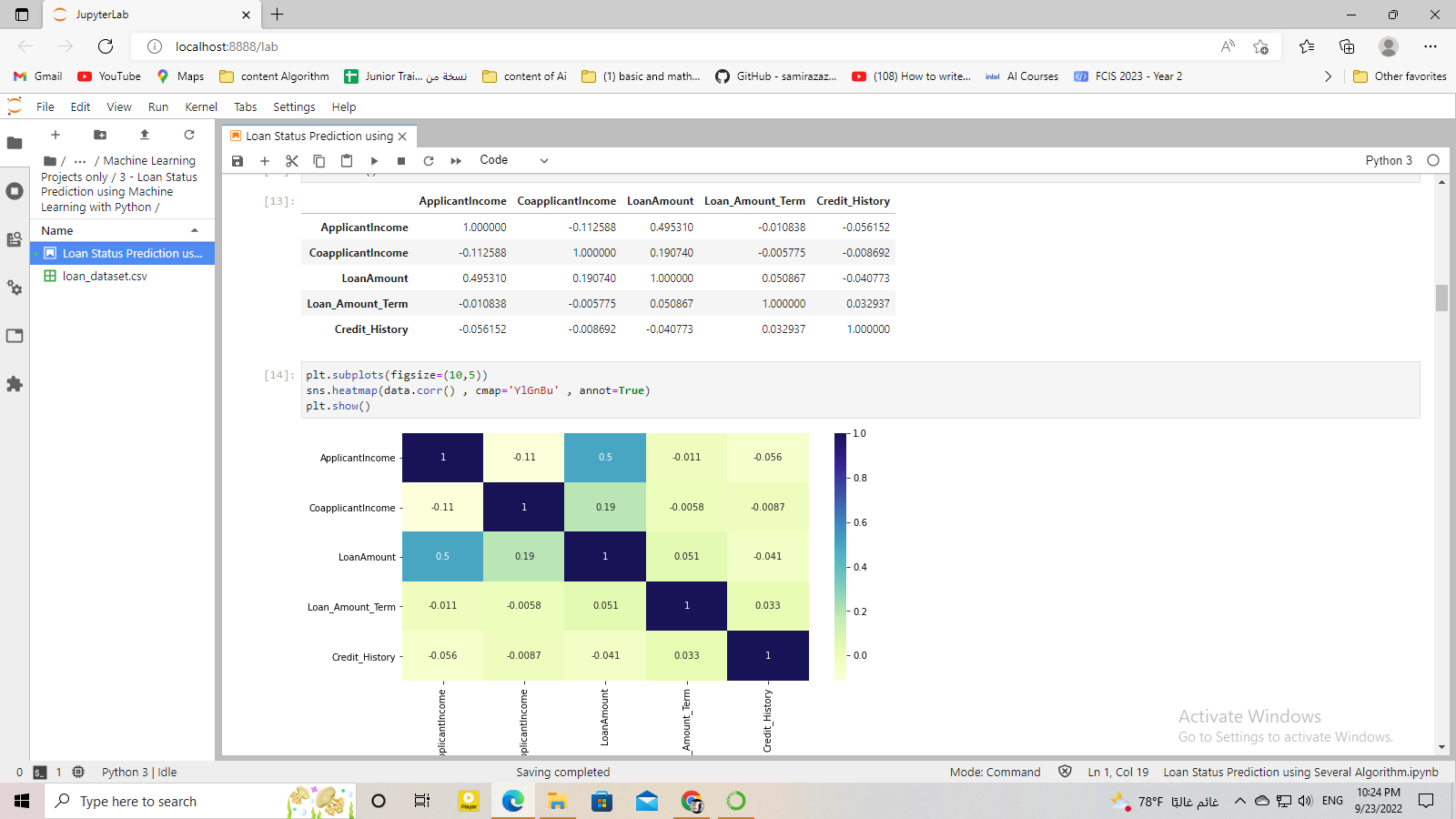 Github Ahmedgamal23loan Status Prediction Loan Status Prediction Using Several Algorithm