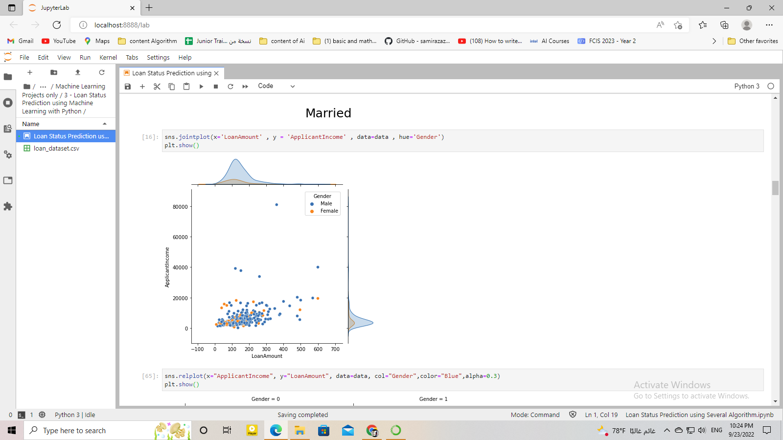 GitHub - ahmedgamal23/Loan-Status-Prediction: Loan Status Prediction ...
