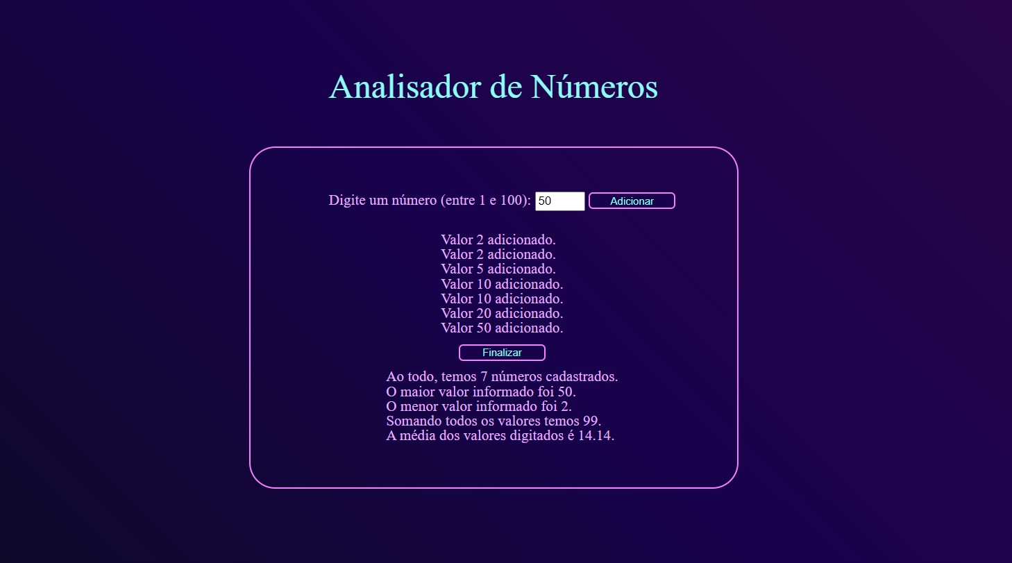 GitHub - Daniflav94/Analisador_de_numeros: Programa que solicita números ao usuário e calcula a ...