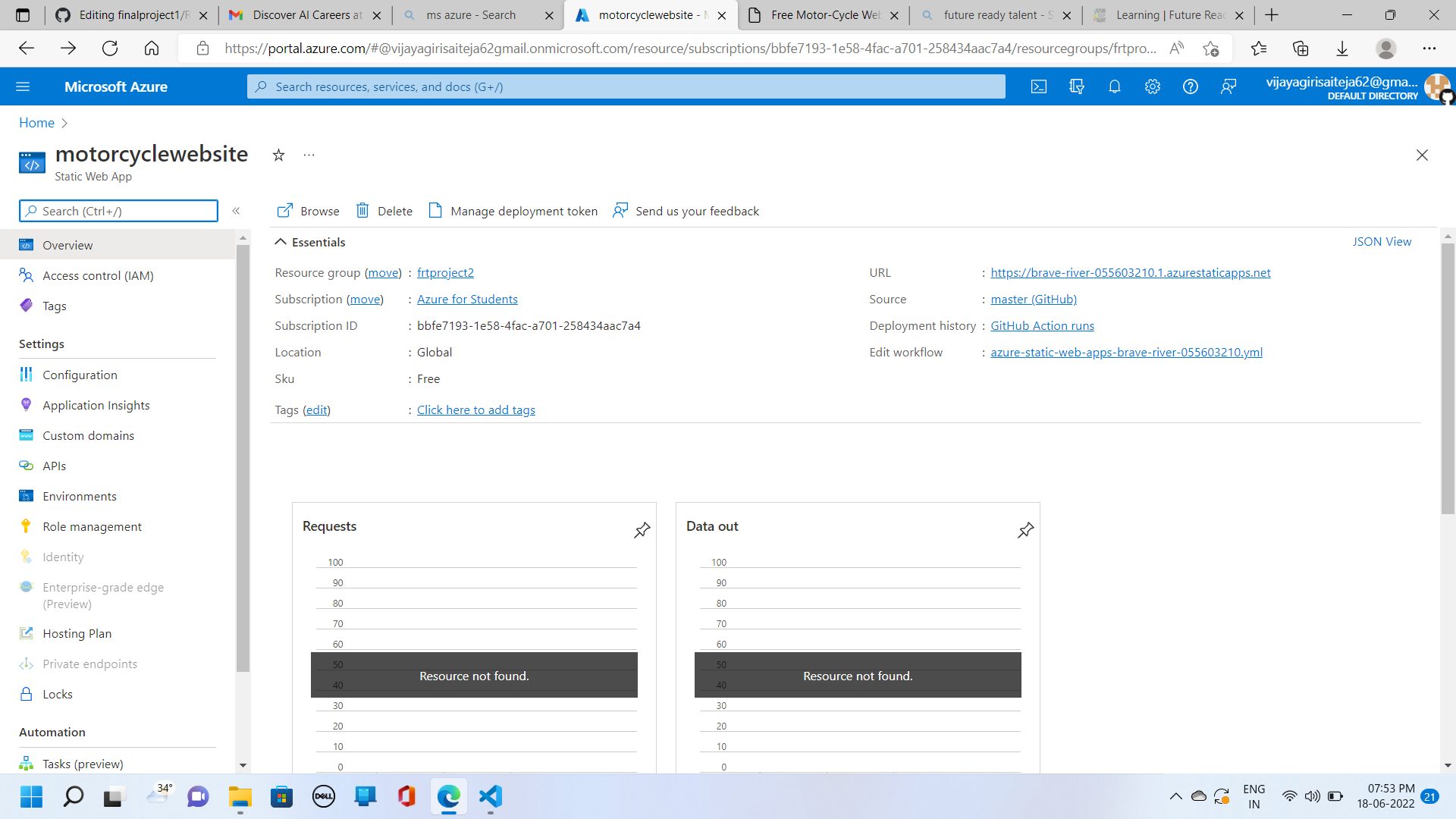 GitHub - SaitejaVijayagiri/finalproject1: Here i create a motor cycle ...