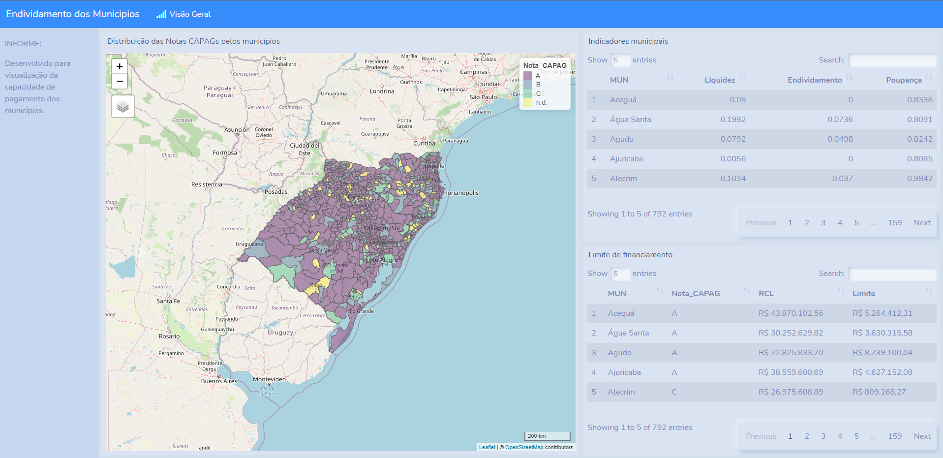 GitHub - E30895/R-shiny-Endividamento-Municipal: Dashboard Capacidade de Pagamento dos ...