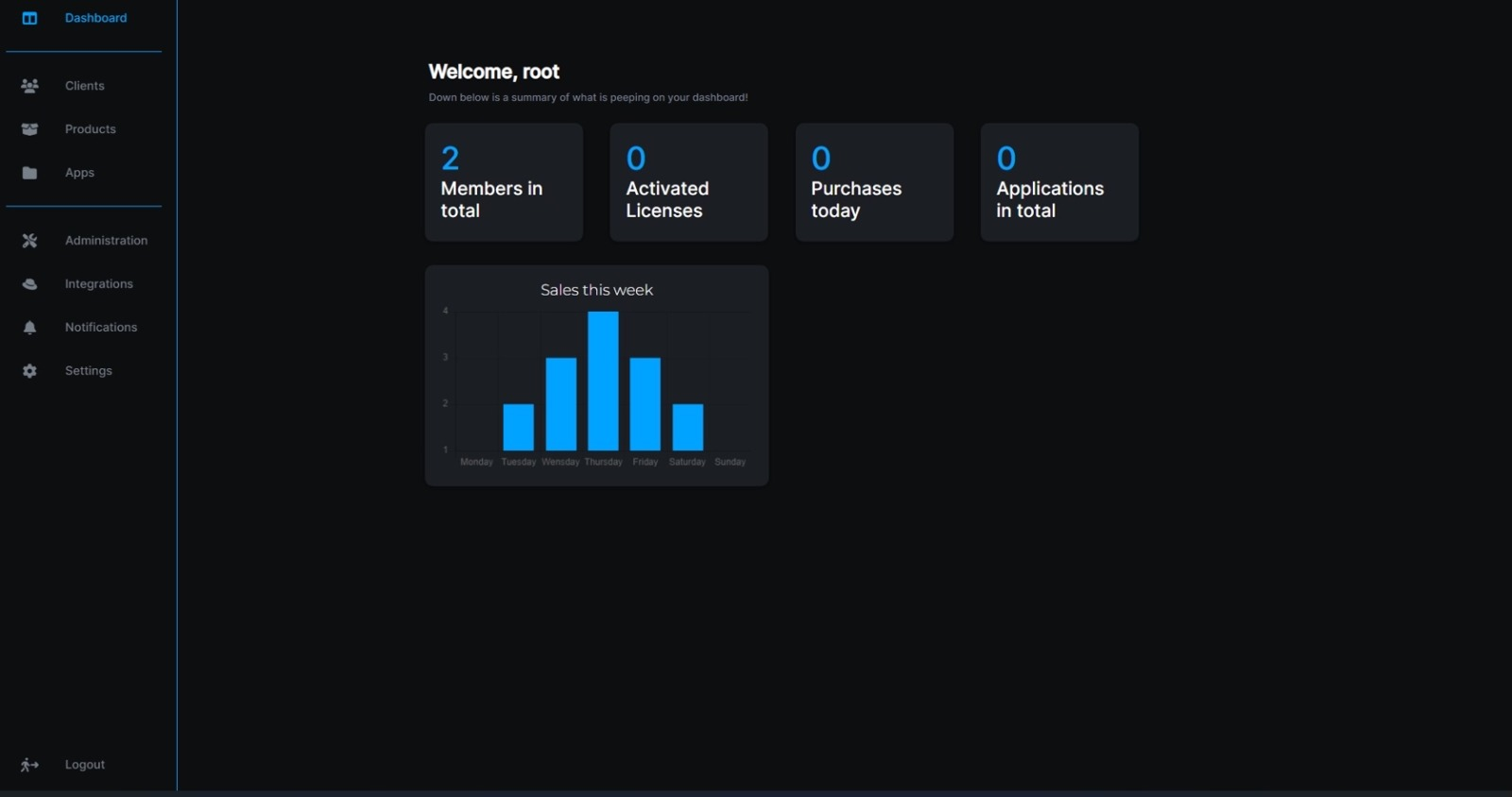 GitHub - EvoSync/EvoGuard: A dynamic licensing system manager with an intuitive web-based dashboard.