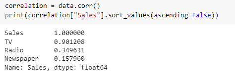 GitHub - PrinceDalmet/Future-Sales-Prediction: Using Machine learning ...