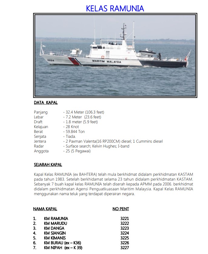 Malaysia, Add Ramunia class · Issue #899 · PygmalionOfCyprus/cmo-db ...