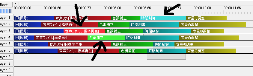 GitHub - nazonoSAUNA/tl_Item_cut: 拡張編集の「切り取り」が特殊な為、皆が思うような切り取りを実装。ついでにリップル切り取りも実装
