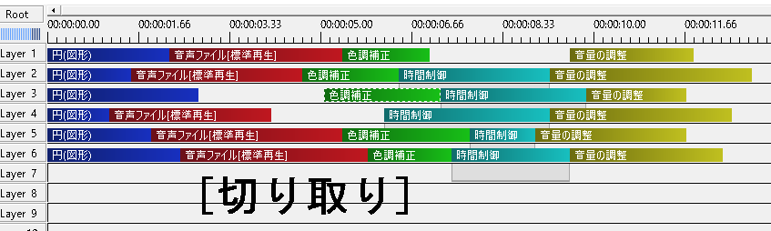 GitHub - nazonoSAUNA/tl_Item_cut: 拡張編集の「切り取り」が特殊な為、皆が思うような切り取りを実装。ついでにリップル切り取りも実装