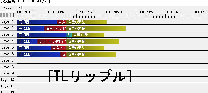 GitHub - nazonoSAUNA/tl_Item_cut: 拡張編集の「切り取り」が特殊な為、皆が思うような切り取りを実装。ついでにリップル切り取りも実装