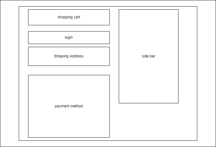 GitHub - vis277/Cart: Basic Shopping Cart Page Design