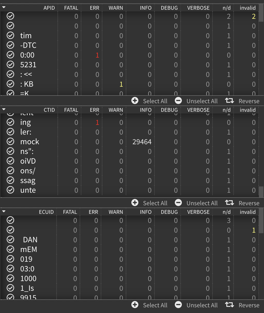 re-design statistics table · Issue #595 · esrlabs/chipmunk · GitHub