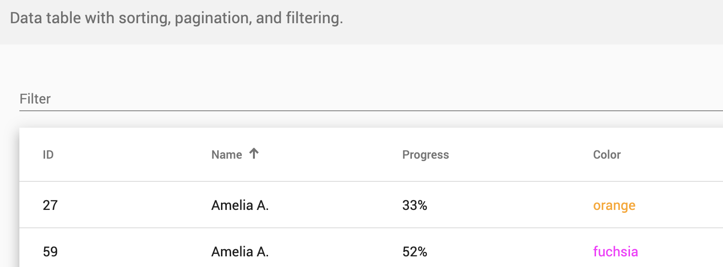 re-design statistics table · Issue #595 · esrlabs/chipmunk · GitHub