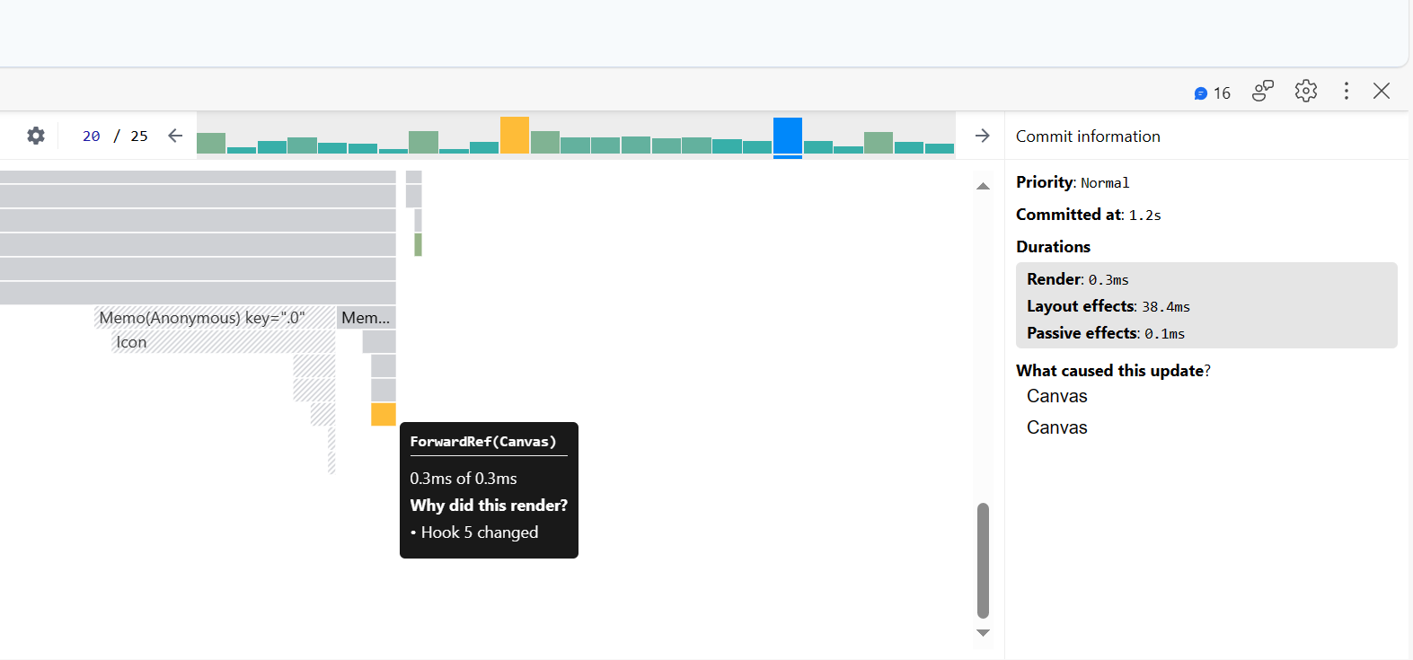 ForwardRef in Canvas consistently leads to unwarranted re-renders of child components · pmndrs ...