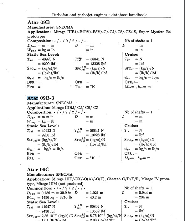 Mirage III C overpowered · Issue #3338 · PygmalionOfCyprus/cmo-db-requests · GitHub