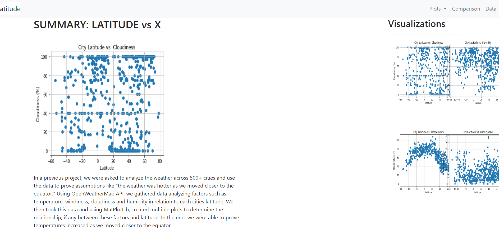 GitHub - katmama/Web-Design-Challenge