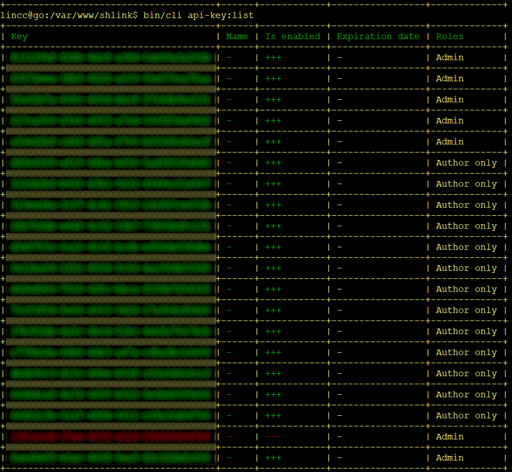 Author only API key not displaying all tags after server update to 3.2.1 · Issue #1537 ...