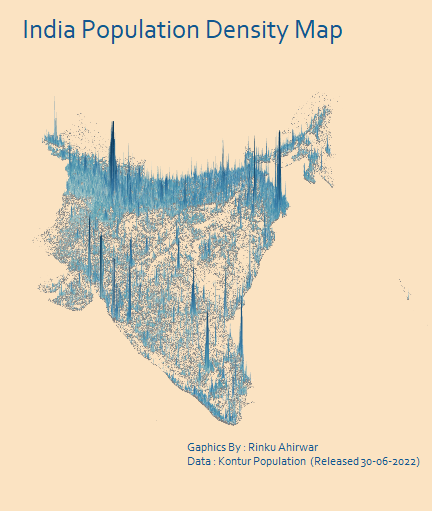 GitHub - RinkuAhirwar/population_density_india: Visualized the Population density map of India