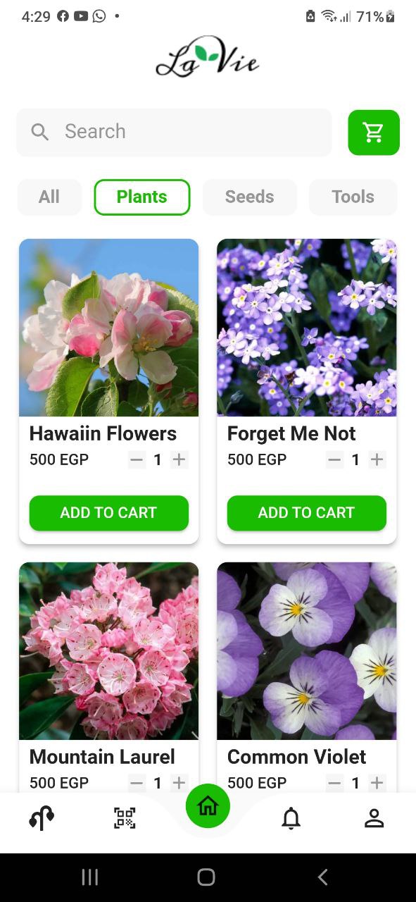 GitHub - MINALOTFY10/LaVie-Application-orange-hackathon: A Flutter-based mobile application that ...