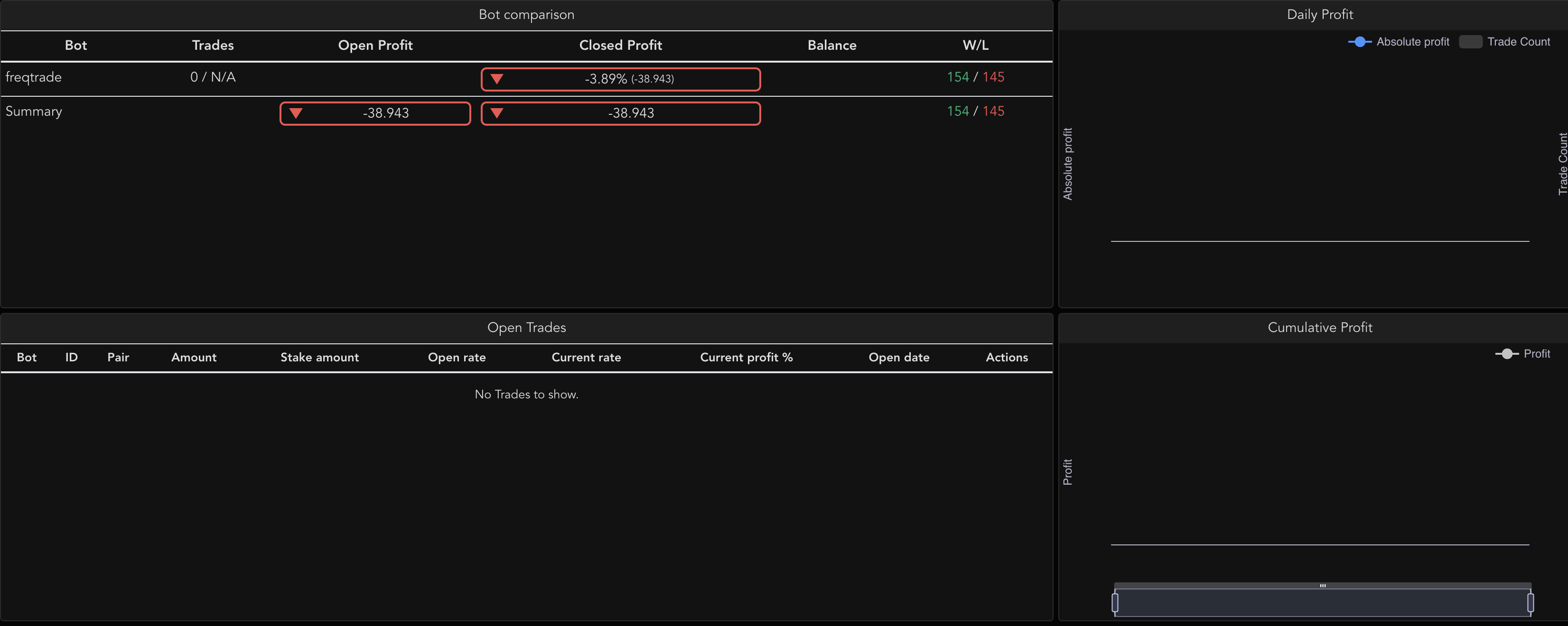 Frequi is non responsive, won't show open trades or load charts · Issue #7738 · freqtrade ...