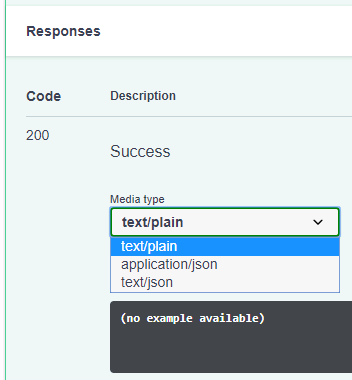 Unable to set content type and generate xml/schema example · Issue #1337 · domaindrivendev ...