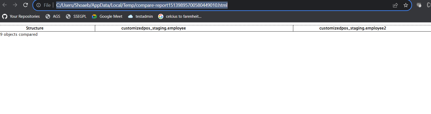 MySql : Compare / Migrate --> Simple Structure Compare not showing Expected output · Issue ...