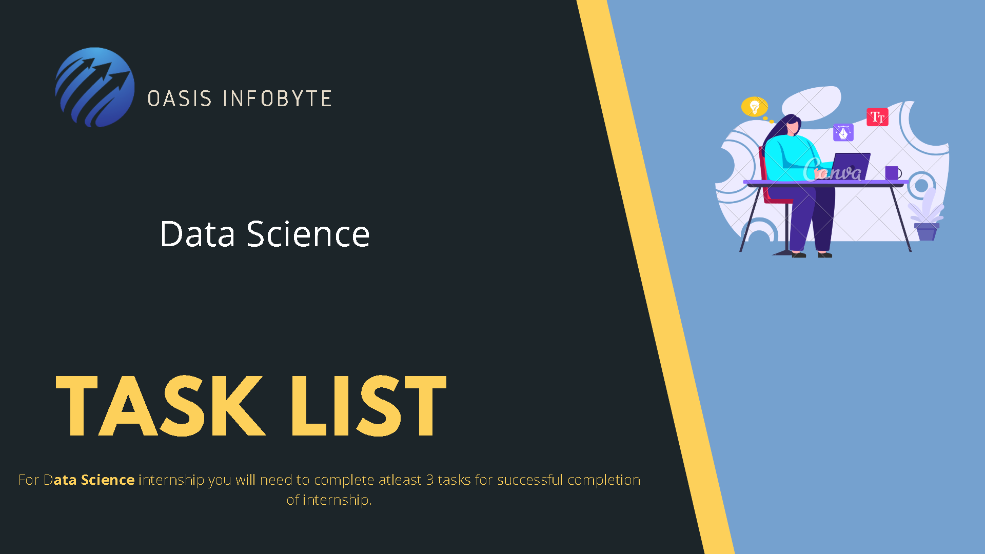 GitHub - Anamicca23/OIBSIP-Data-science: Oasis Infobyte Internship