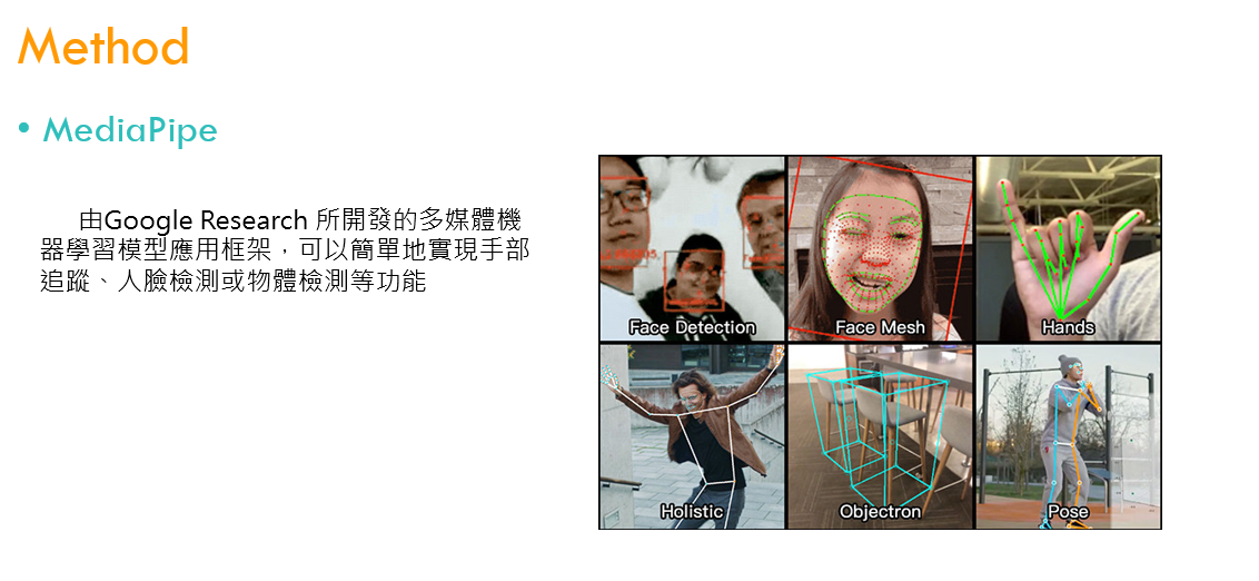 GitHub - ChiuTC/Human_Pose_Estimation_Project: Human Pose Estimation ...