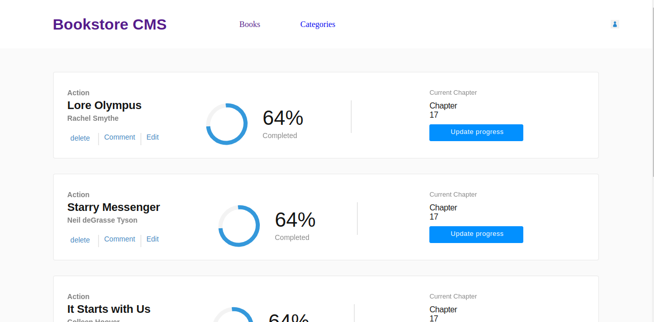 GitHub - ChaabaneAnas/BookStore: A attractive Books Store web app, that ...
