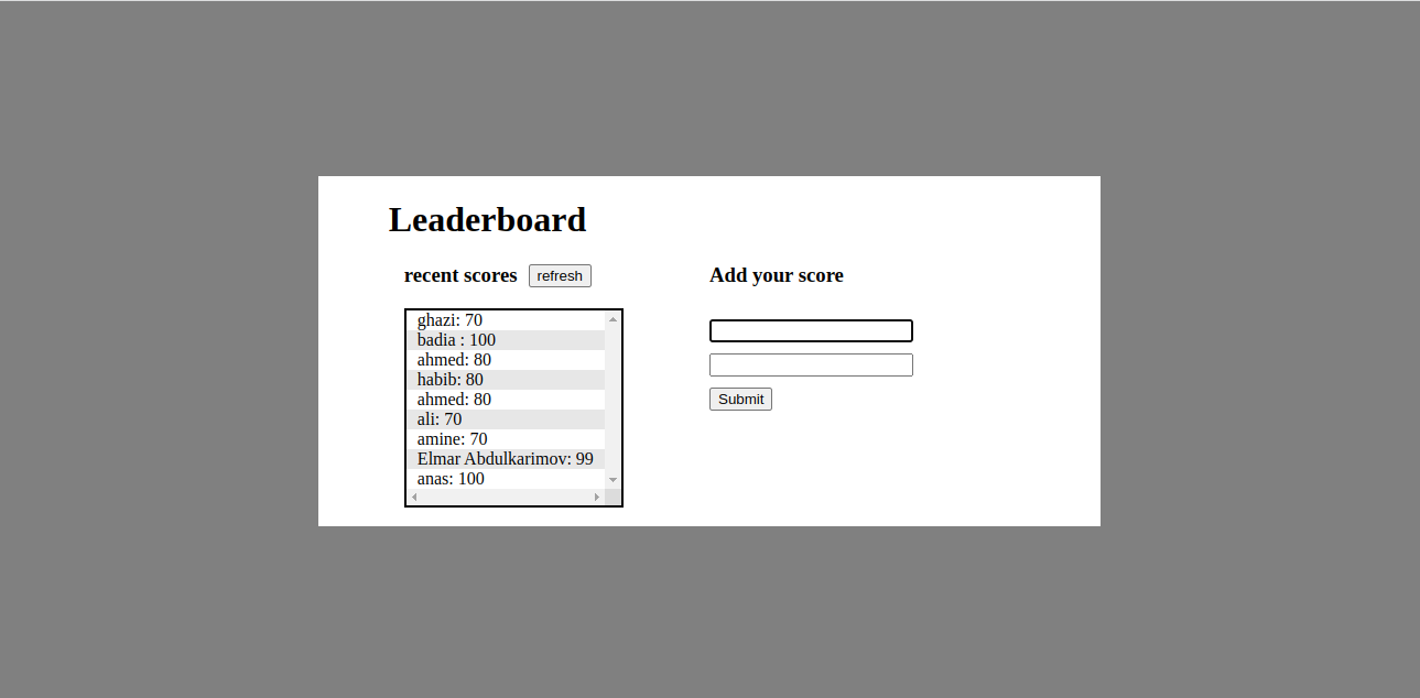 GitHub - ChaabaneAnas/Leaderboard
