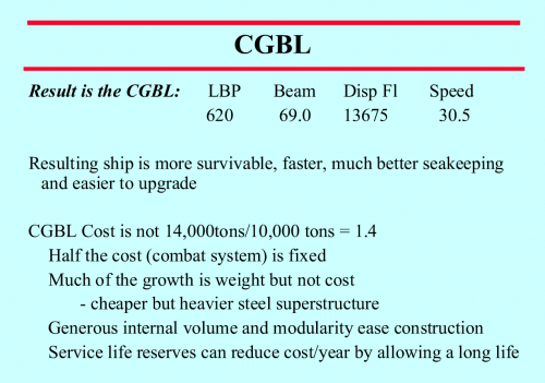 Hypothetcial - USN Cruiser Baseline (CGBL) · Issue #1015 ...