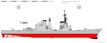 Hypothetcial - USN Cruiser Baseline (CGBL) · Issue #1015 ...