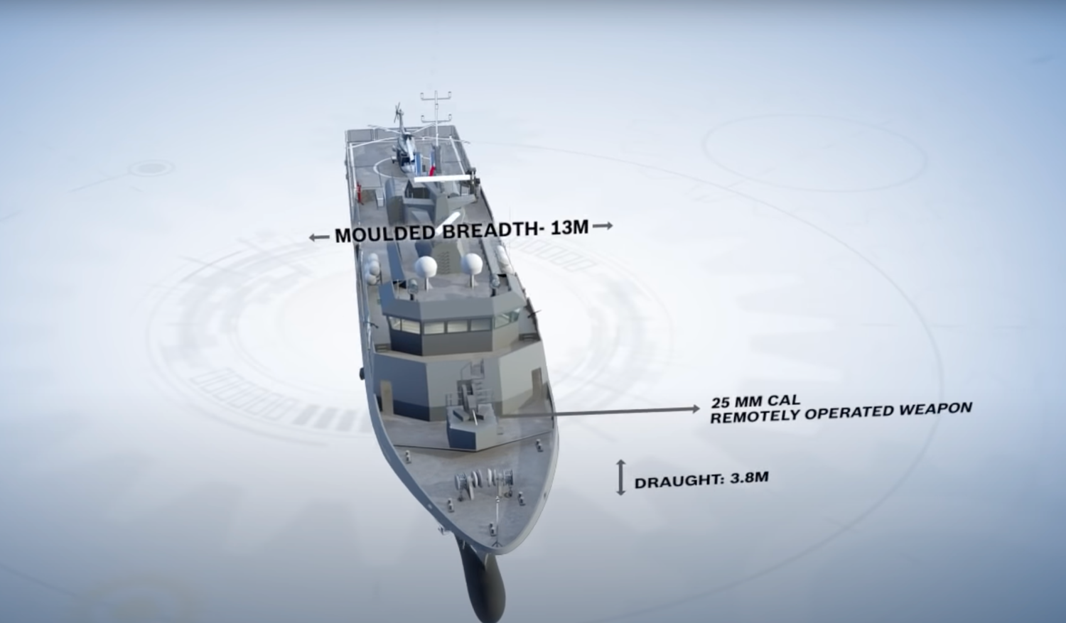 Malta - P71 OPV · Issue #1738 · PygmalionOfCyprus/cmo-db-requests · GitHub