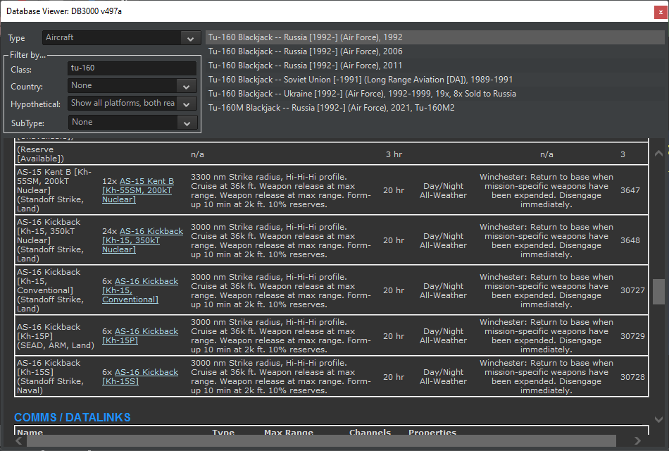 Update Tu-160 AS-16 Loadouts · Issue #2880 · PygmalionOfCyprus/cmo-db-requests · GitHub