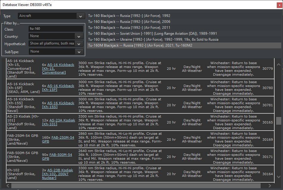 Tu-160M Kh-102 loadout correction. · Issue #2881 · PygmalionOfCyprus/cmo-db-requests · GitHub
